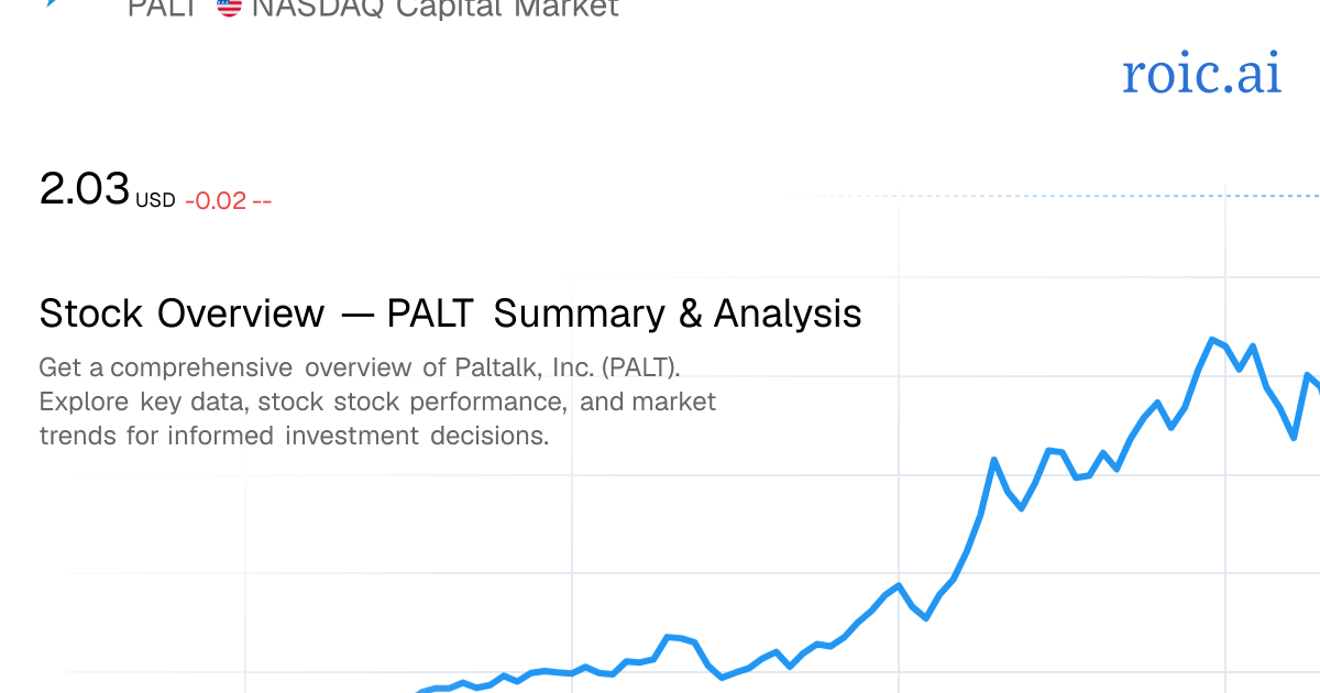 Paltalk, Inc. Stock Report — PALT Analysis — Roic AI