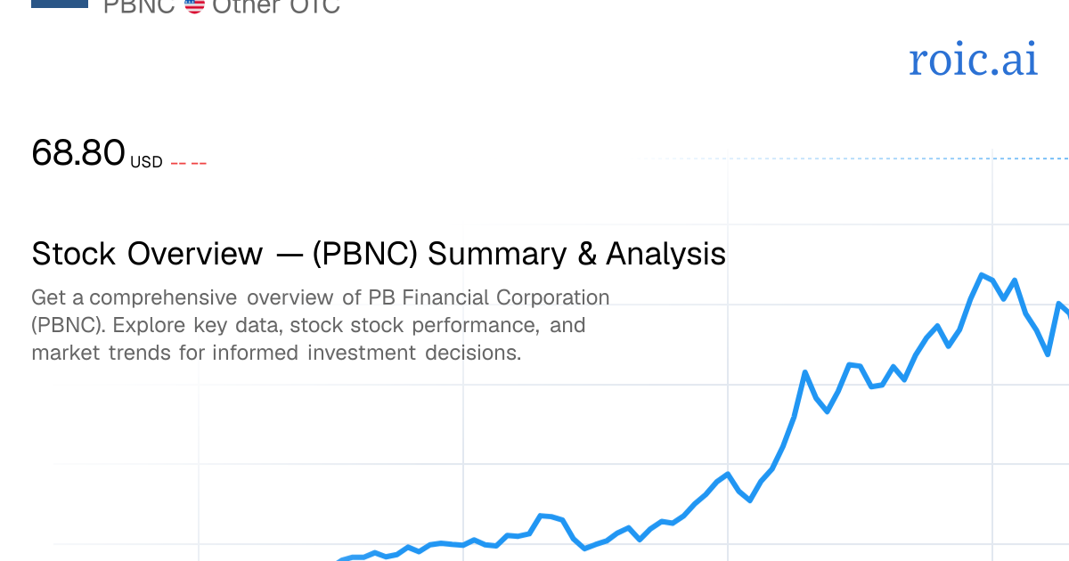 PB Financial Corporation Stock — PBNC Overview — Roic AI