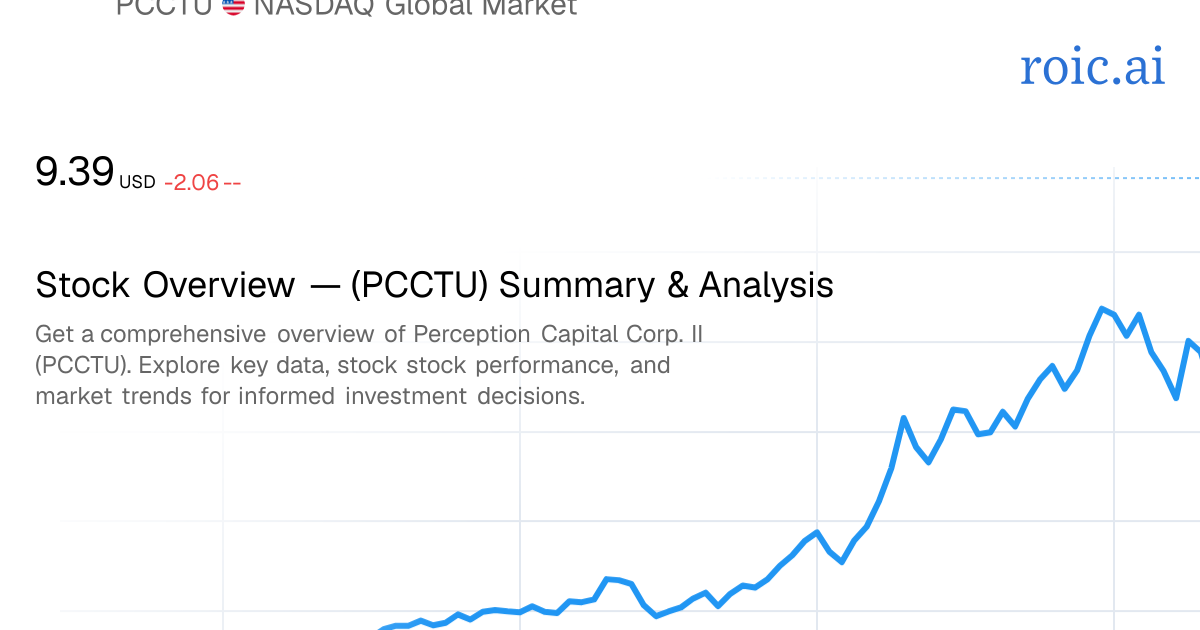 Perception Capital Corp. II Stock — PCCTU Overview — Roic AI