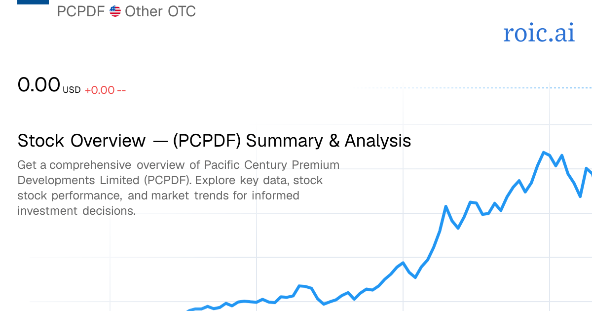 Pacific Century Premium Developments Limited Stock — PCPDF Overview ...
