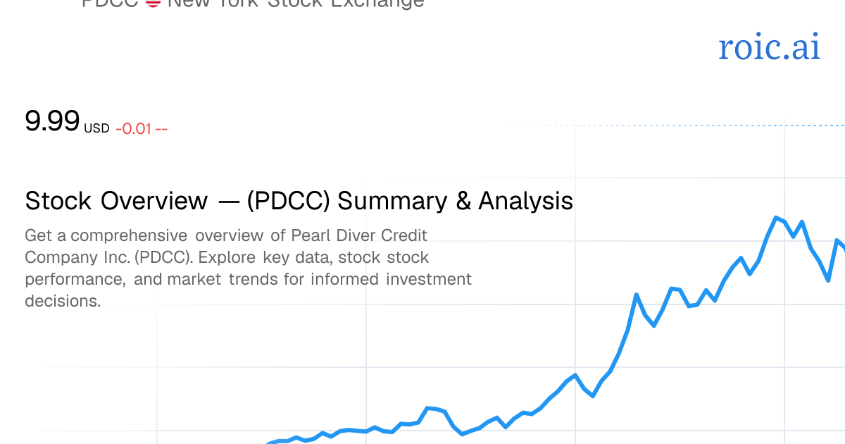 Pearl Diver Credit Company Inc. Stock — PDCC Overview — Roic AI