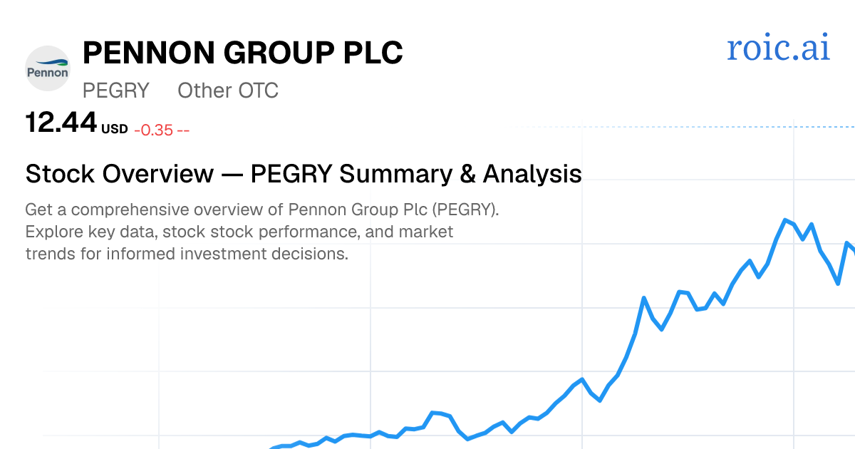Pennon Group Plc Stock Report — PEGRY Analysis — Roic AI