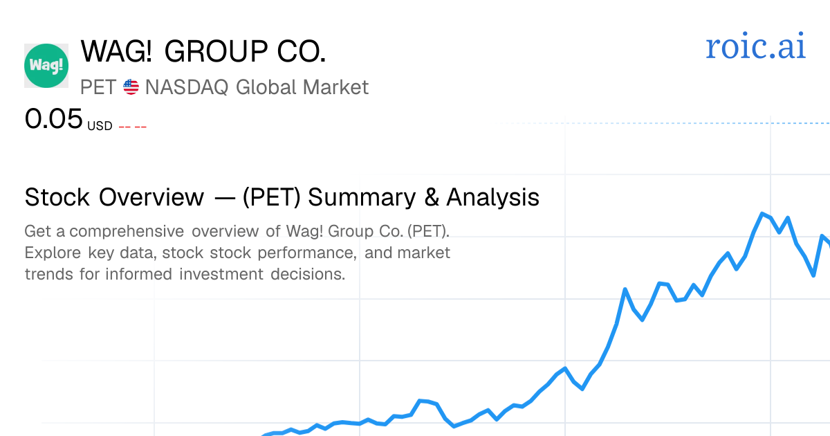 Wag! Group Co. Stock Overview — PET Summary & Analysis — Roic AI