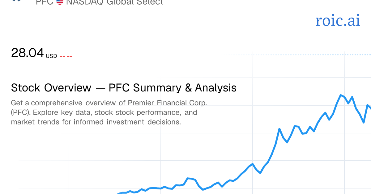 Premier Financial Corp. Stock Report — PFC Analysis — Roic AI