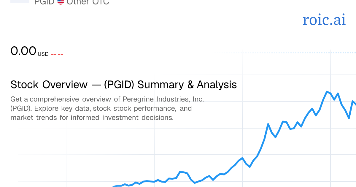 Peregrine Industries, Inc. Stock — PGID Overview — Roic AI