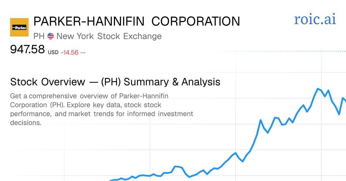 Parker-Hannifin Corporation Stock — PH Overview — Roic AI
