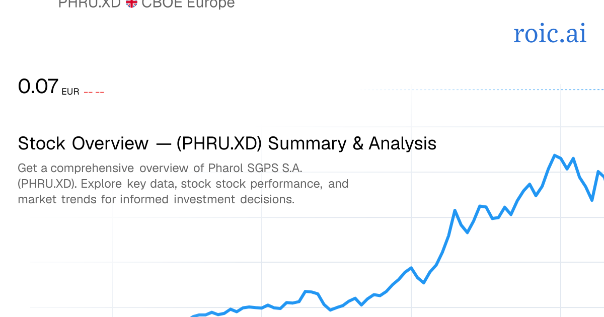 Pharol SGPS S.A. Stock Overview — PHRU.XD Summary & Analysis — Roic AI