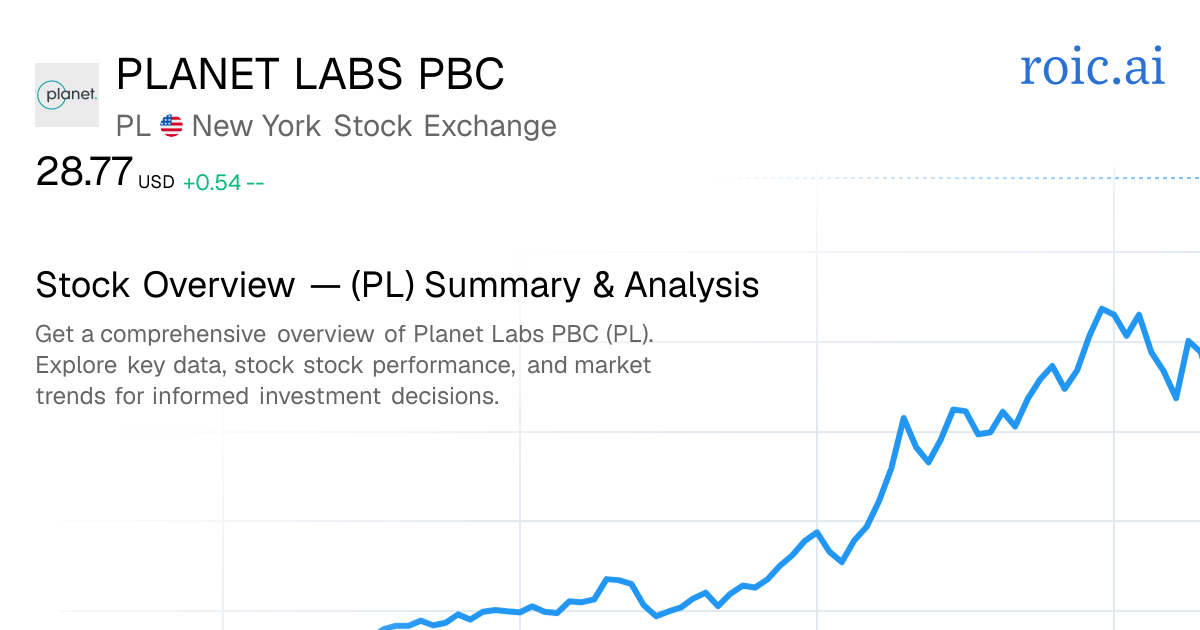 Planet Labs PBC Stock Overview — PL Summary & Analysis — Roic AI