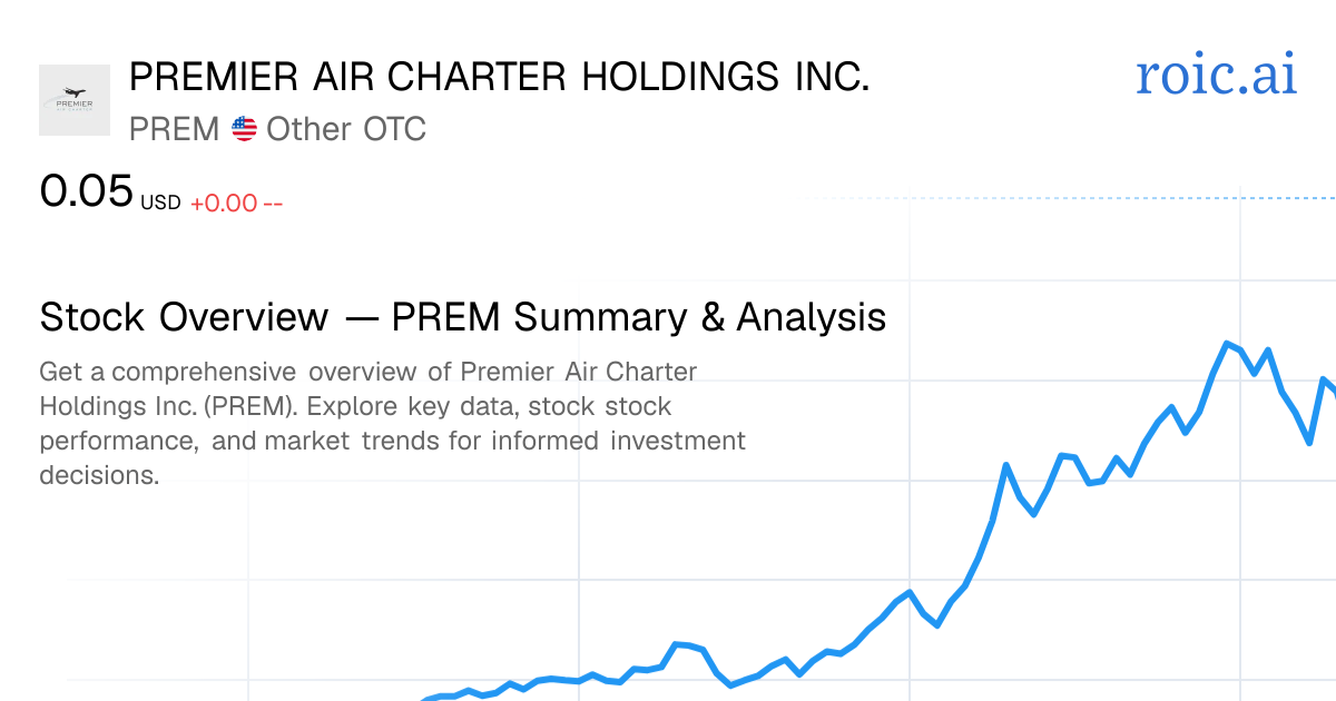 Premier Air Charter Holdings Inc. Stock Report — PREM — Roic AI