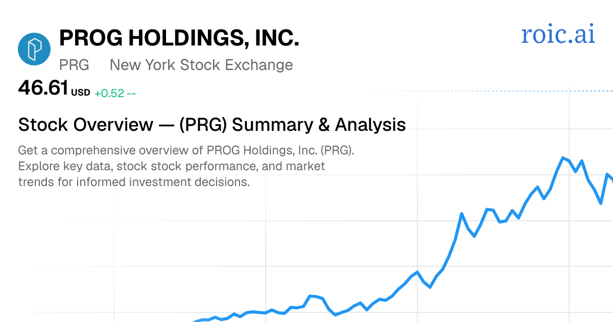 PROG Holdings, Inc. Stock Overview — PRG Summary & Analysis | Roic AI