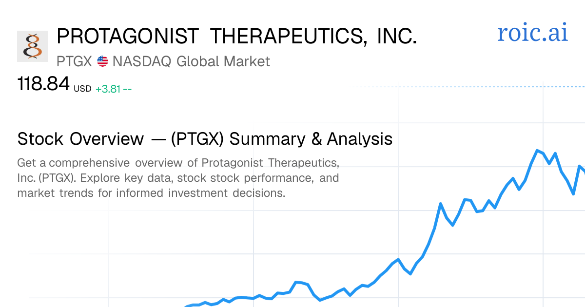 Protagonist Therapeutics, Inc. Stock — PTGX Overview — Roic AI
