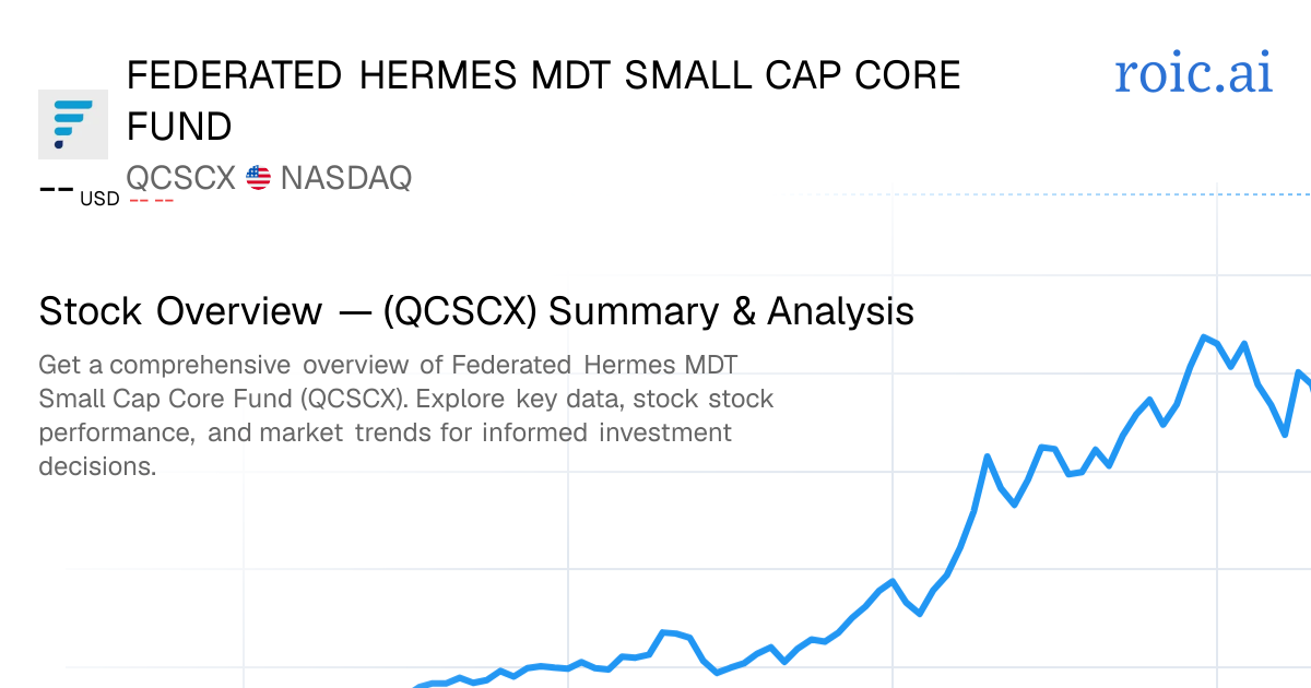 Federated Hermes MDT Small Cap Core Fund Stock — QCSCX Overview — Roic AI