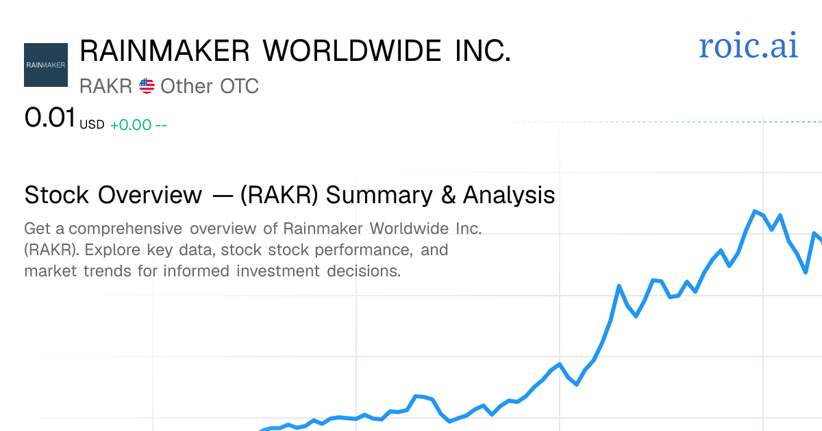 Rainmaker Worldwide Inc. Stock — RAKR Overview — Roic AI