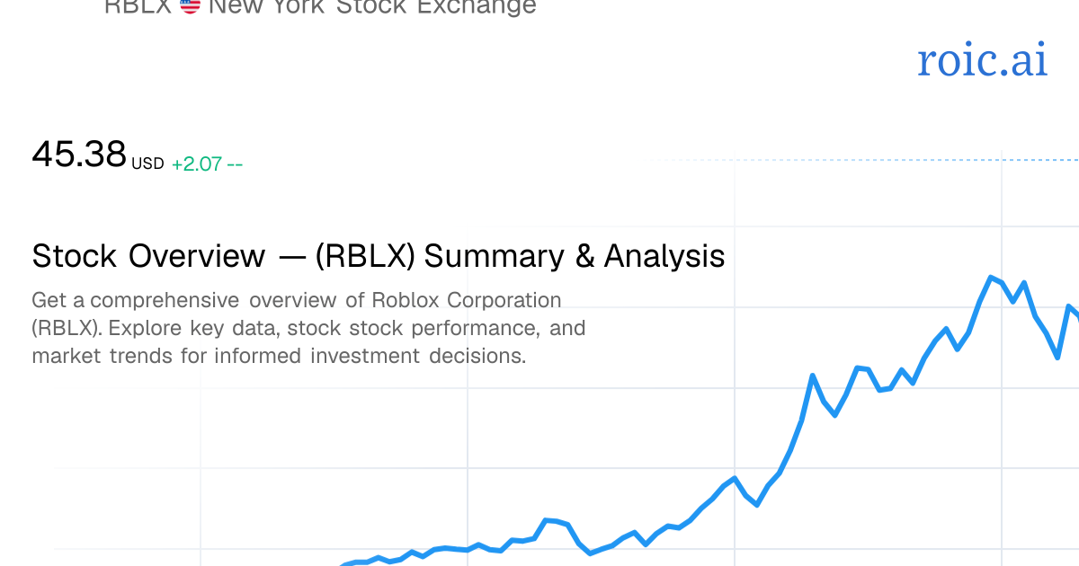 Roblox Corporation Stock Overview — RBLX Summary & Analysis — Roic AI