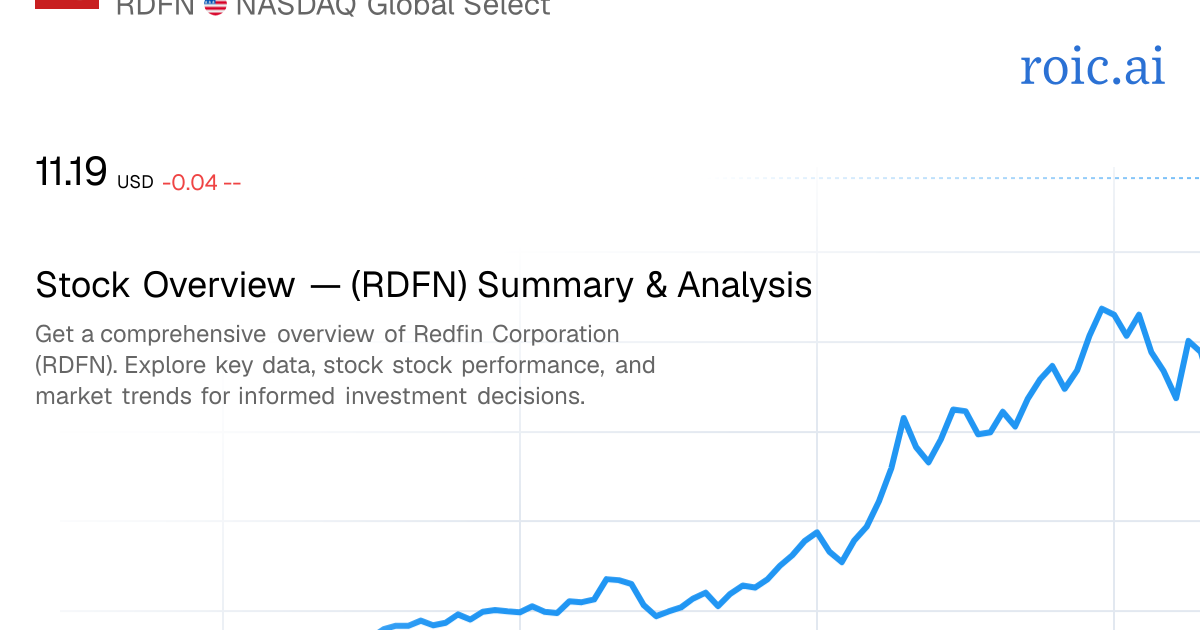 Redfin Corporation Stock Overview — RDFN Summary & Analysis — Roic AI