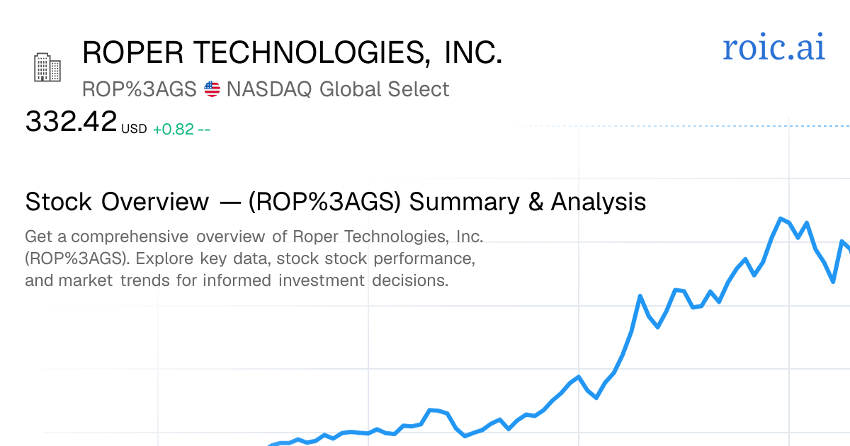 Roper Technologies, Inc. Stock — ROP GS Overview — Roic AI