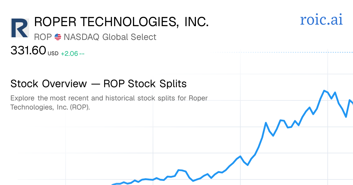 ROP Stock Splits — Roper Technologies, Inc. — Roic AI