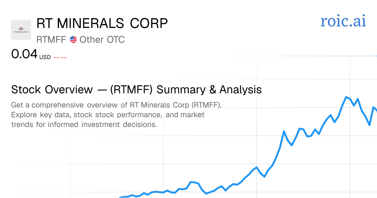 RT Minerals Corp Stock Overview — RTMFF Summary & Analysis — Roic AI