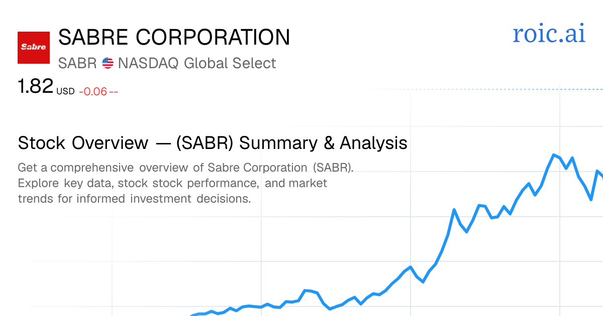 Sabre Corporation Stock Overview — SABR Summary & Analysis — Roic AI