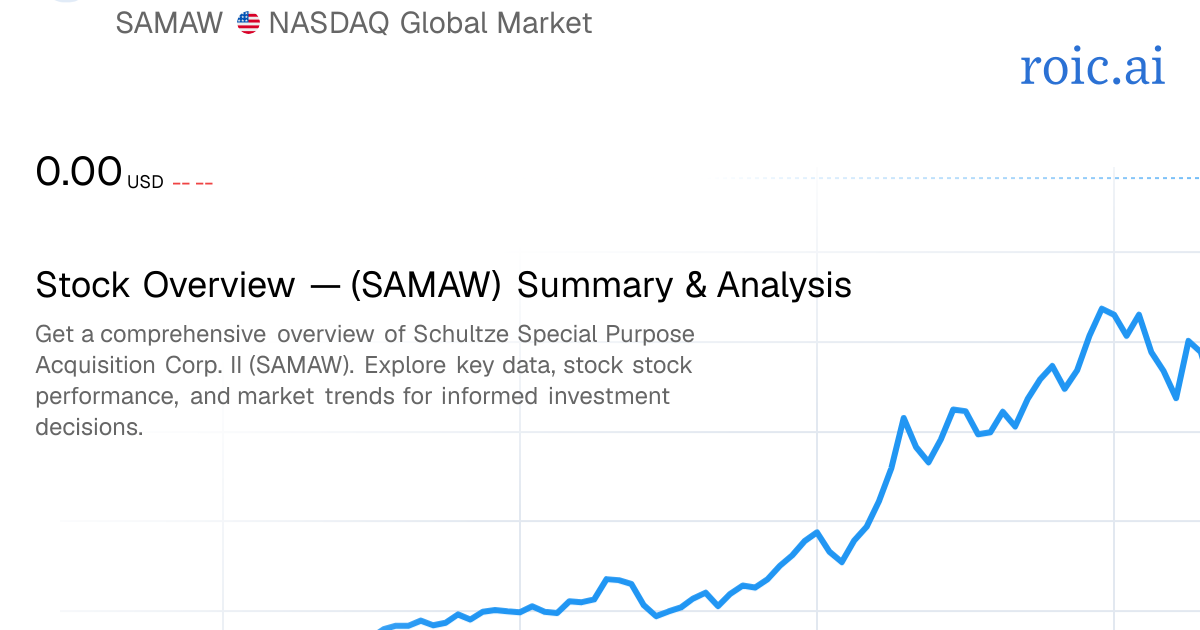 Schultze Special Purpose Acquisition Corp. II Stock — SAMAW Overview ...