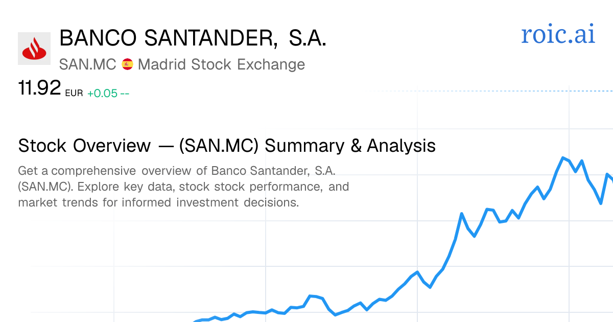 Banco Santander, S.A. Stock — SAN.MC Overview — Roic AI