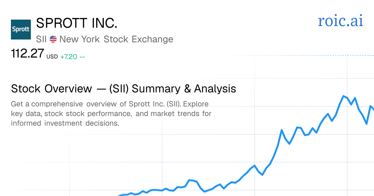 Sprott Inc. Stock Overview — SII Summary & Analysis — Roic AI