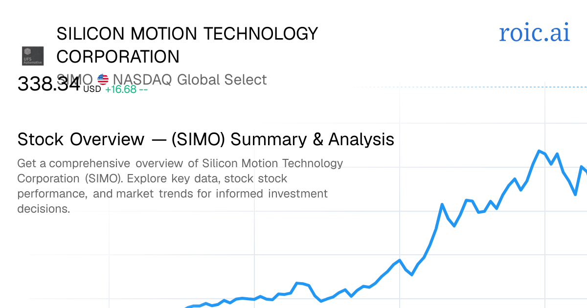 Silicon Motion Technology Corporation Stock — SIMO Overview | Roic AI