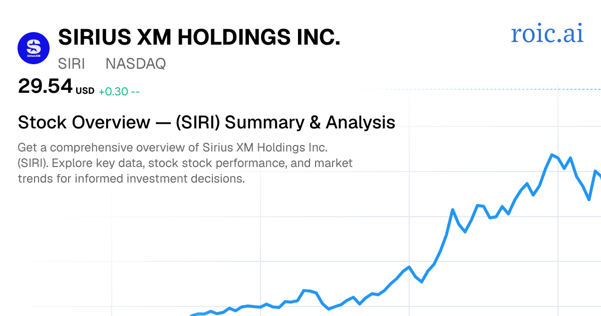 Sirius XM Holdings Inc. Stock — SIRI Overview — Roic AI