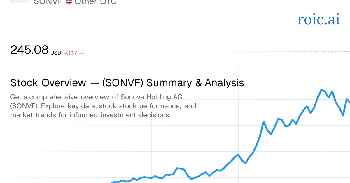 Sonova Holding AG Stock Overview — SONVF Summary & Analysis — Roic AI