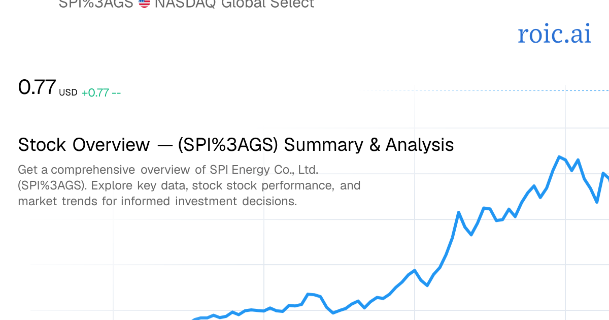 SPI Energy Co., Ltd. Stock — SPI GS Overview — Roic AI