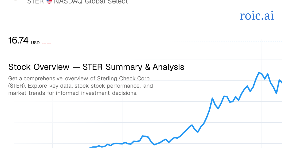 Sterling Check Corp. Stock Report — STER Analysis — Roic AI