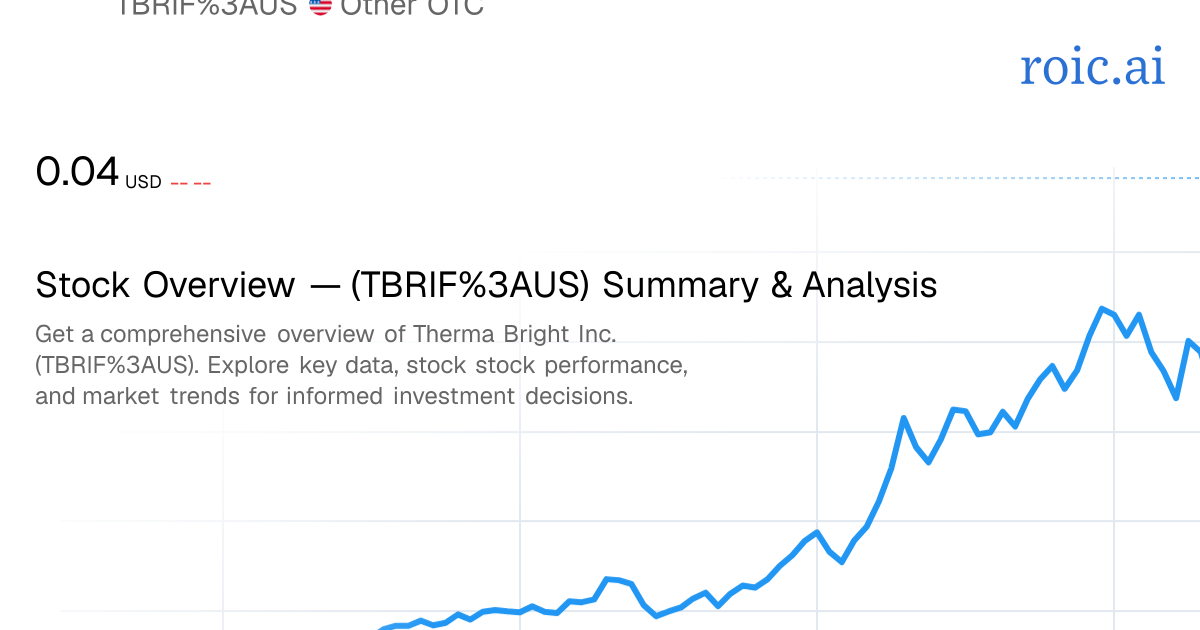 Therma Bright Inc. Stock — TBRIF US Overview — Roic AI