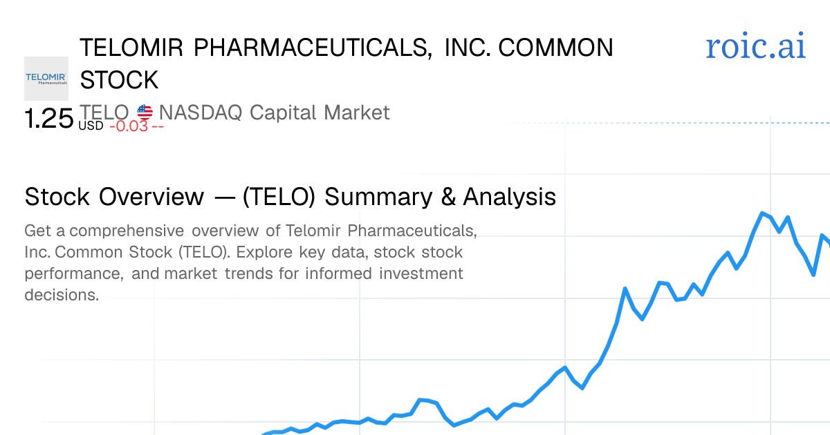 Telomir Pharmaceuticals, Inc. Common Stock Stock — TELO Overview — Roic AI