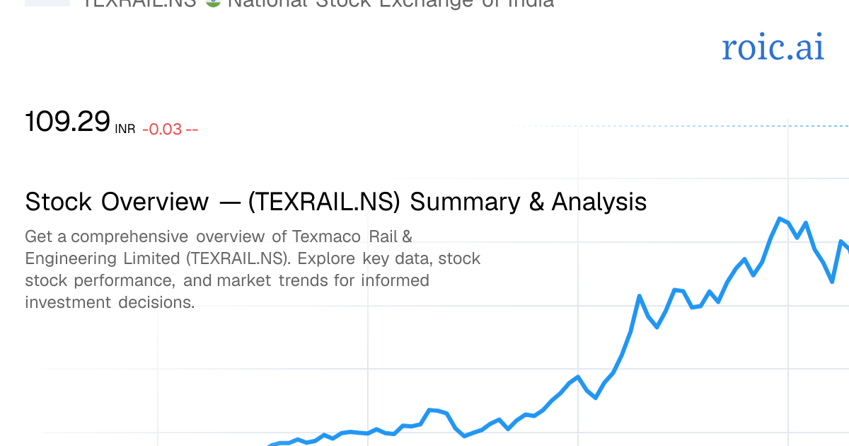 Texmaco Rail & Engineering Limited Stock — TEXRAIL.NS Overview — Roic AI