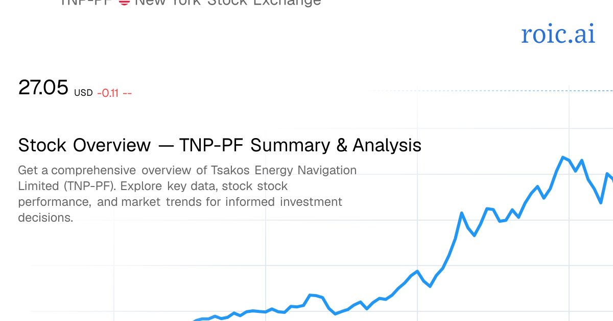 Tsakos Energy Navigation Limited Stock Report — TNP-PF — Roic AI