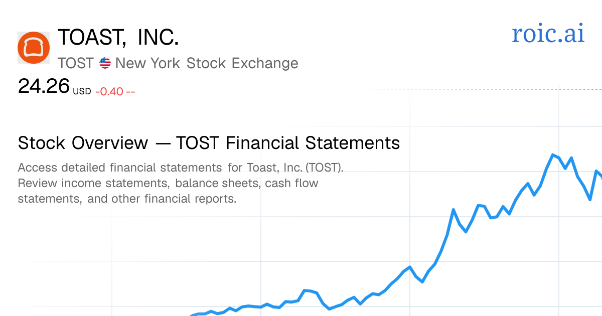 Toast, Inc. Financial Statements — TOST Stock | Roic AI
