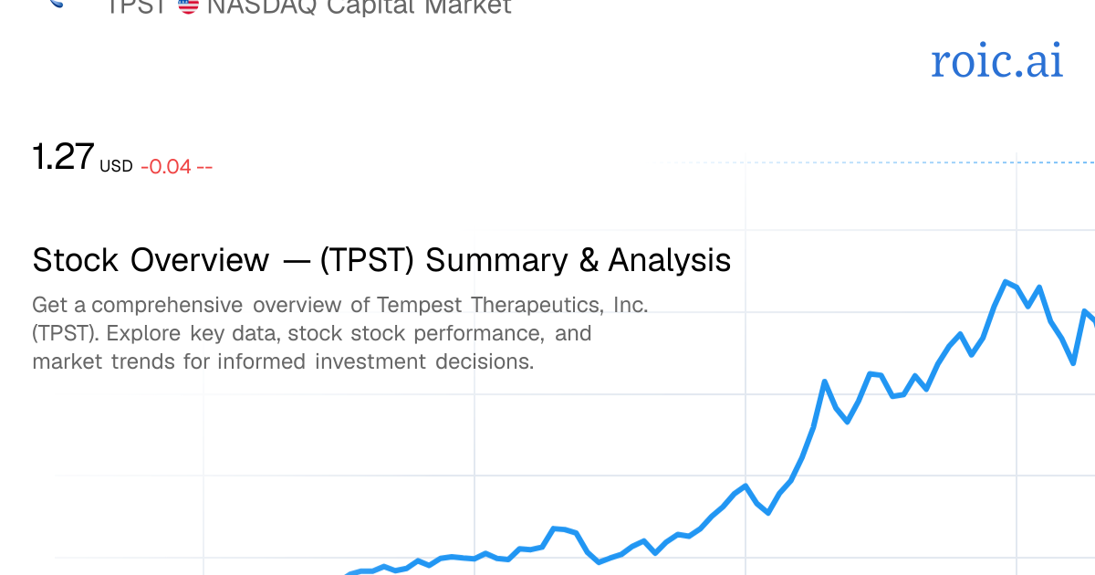 Tempest Therapeutics, Inc. Stock — TPST Overview — Roic AI
