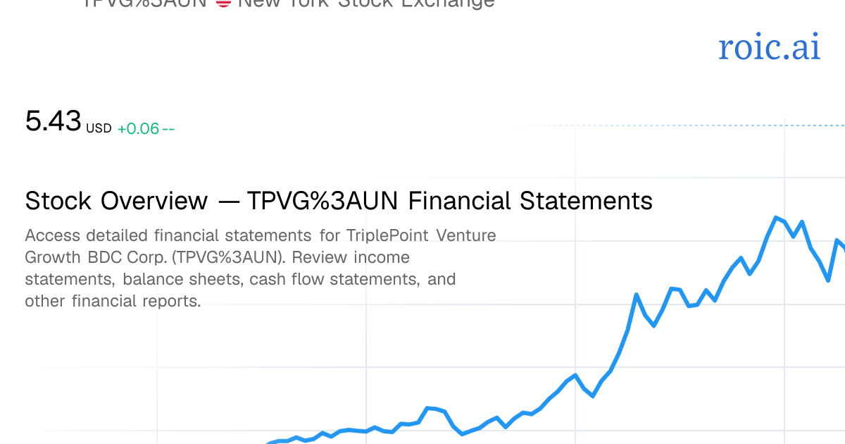 TriplePoint Venture Growth BDC Corp. Financial Statements — TPVG UN ...