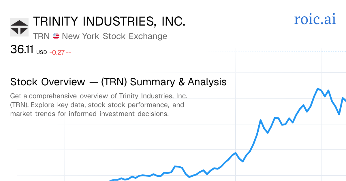 Trinity Industries, Inc. Stock — TRN Overview — Roic AI