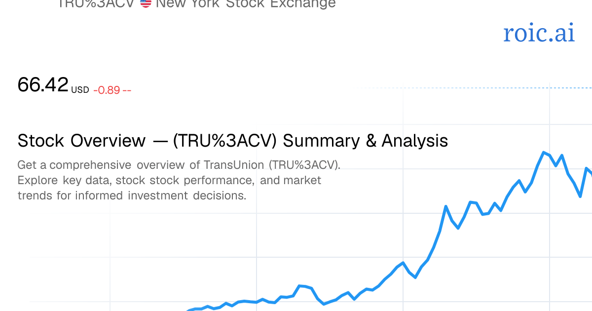 TransUnion Stock Overview — TRU CV Summary & Analysis — Roic AI