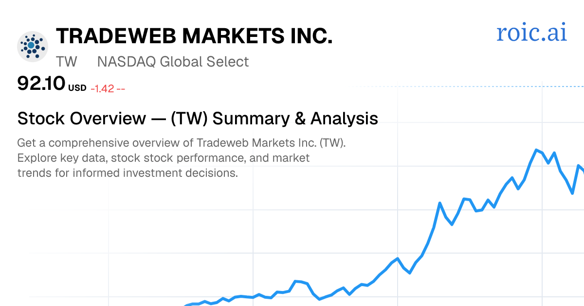 Tradeweb Markets Inc. Stock Overview — TW Summary & Analysis — Roic AI