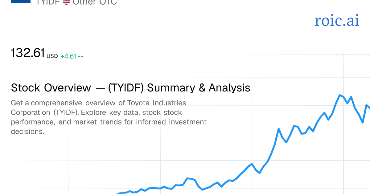 Toyota Industries Corporation Stock — TYIDF Overview — Roic AI