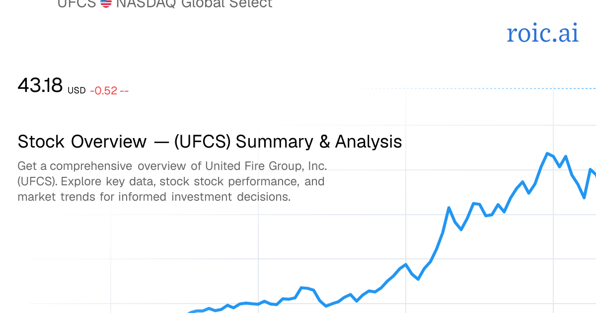United Fire Group, Inc. Stock — UFCS Overview — Roic AI
