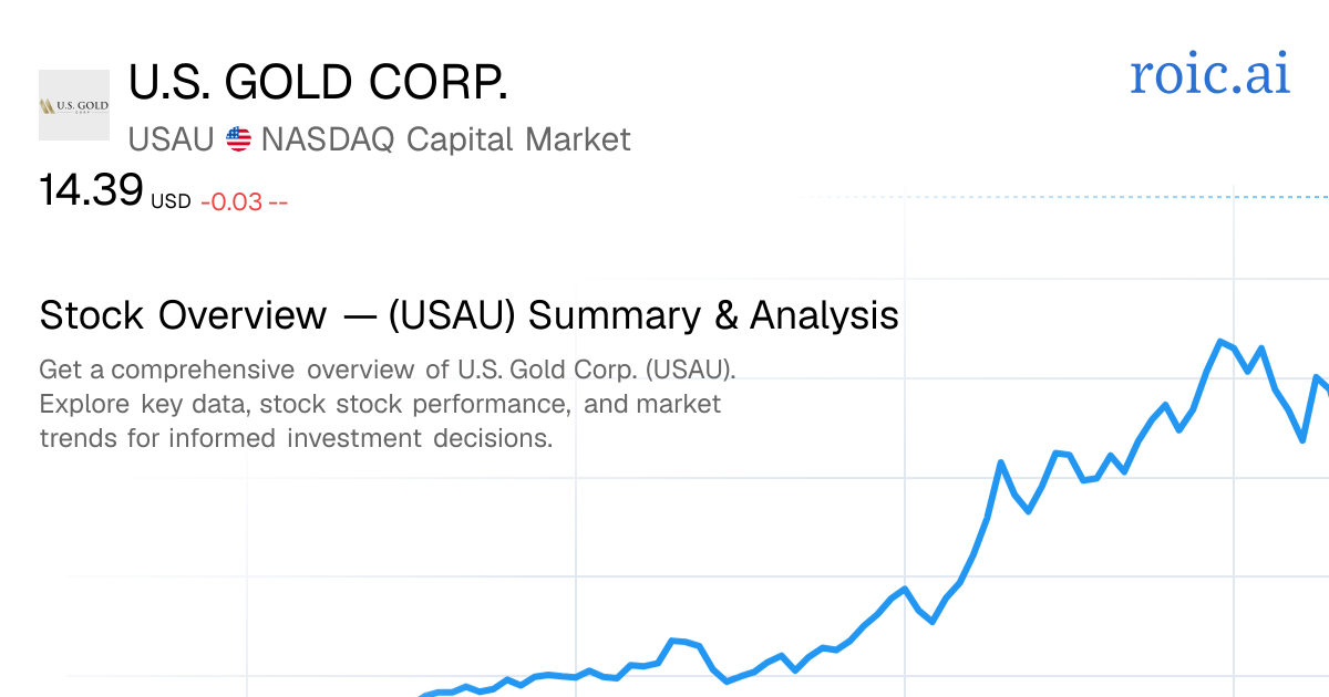 U.S. Gold Corp. Stock Overview — USAU Summary & Analysis — Roic AI
