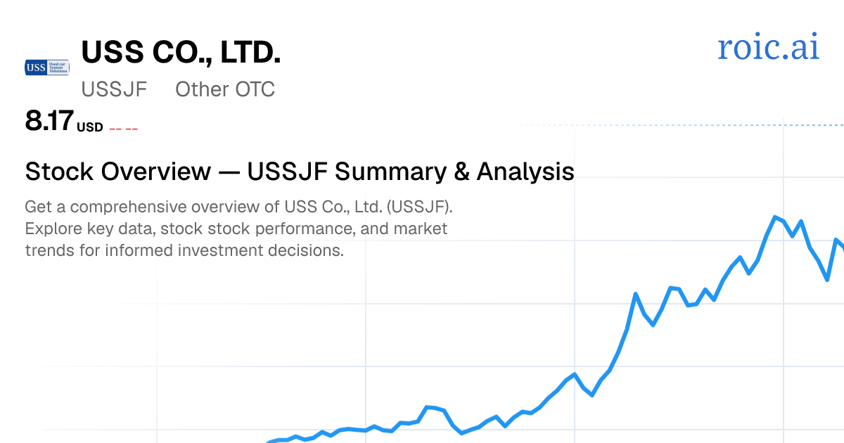 USS Co., Ltd. Stock Report — USSJF Analysis — Roic AI