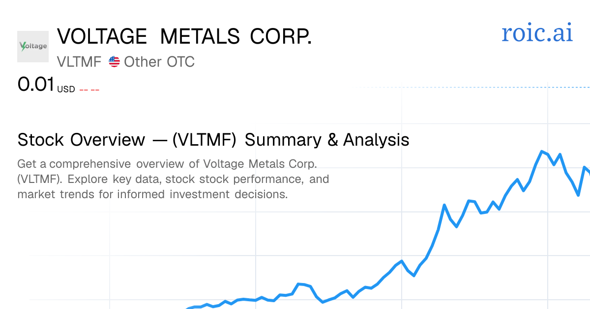 Voltage Metals Corp. Stock — VLTMF Overview — Roic AI