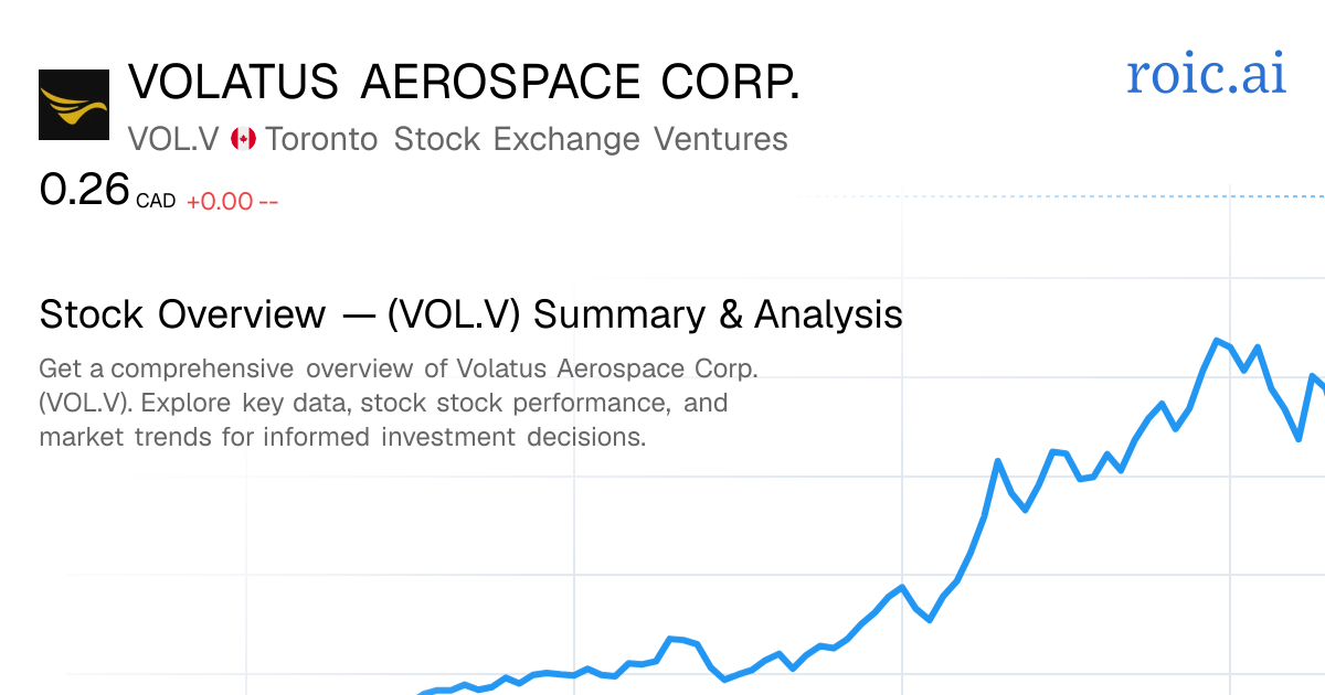 Volatus Aerospace Corp. Stock — VOL.V Overview | Roic AI