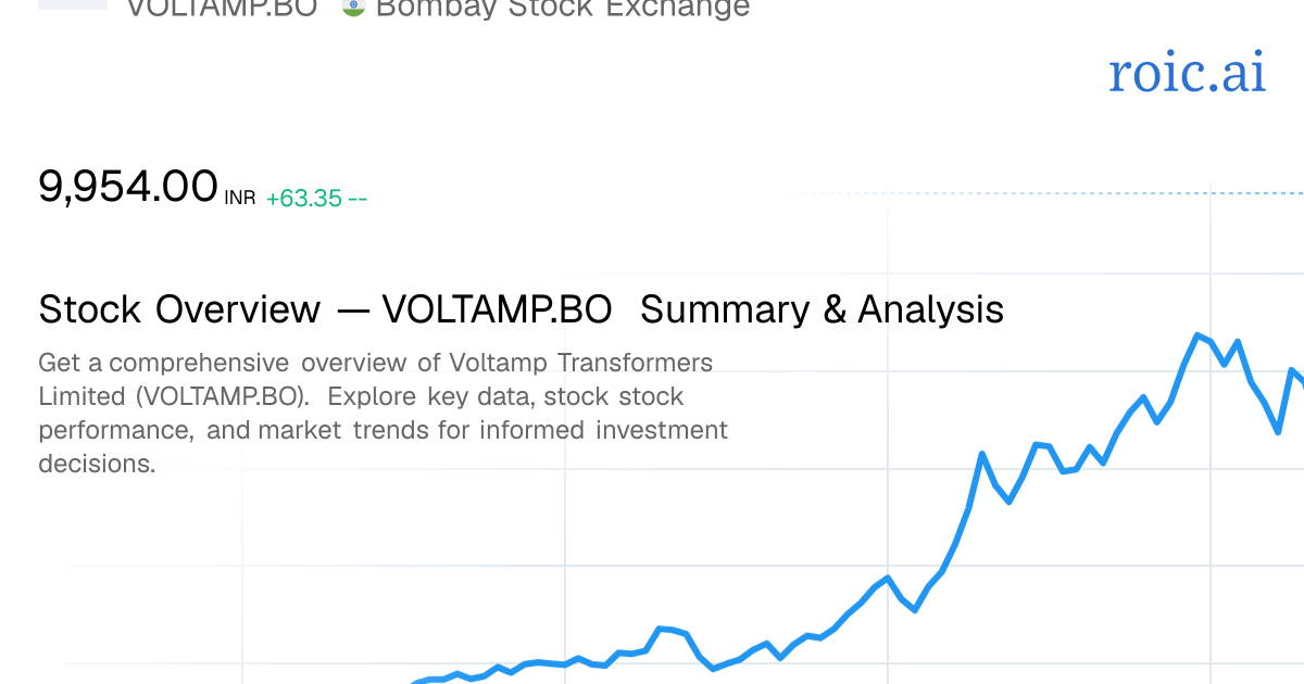 Voltamp Transformers Limited Stock Report — VOLTAMP.BO — Roic AI