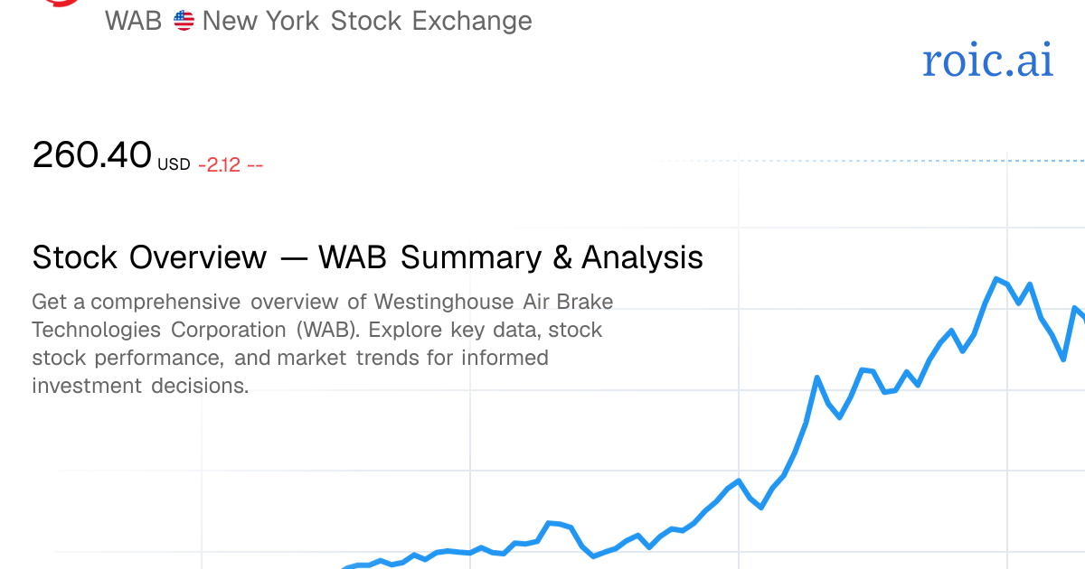 Westinghouse Air Brake Technologies Corporation Stock Report — WAB ...