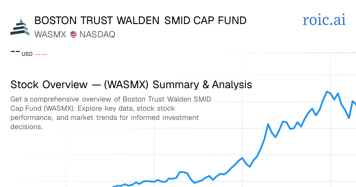 Boston Trust Walden SMID Cap Fund Stock — WASMX Overview — Roic AI